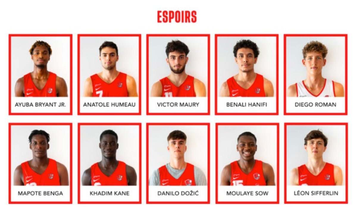 L'Espoir serbe Danilo Dozic arrive à Bourg, Jaiyon Gardner ne viendra ...