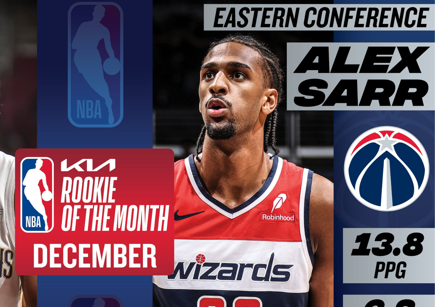 Alexandre Sarr s'adjuge son premier trophée de Rookie du mois - BeBasket