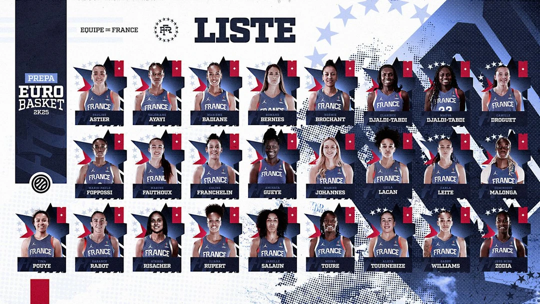 Face aux incertitudes WNBA, l'équipe de France convoque 25 joueuses ...
